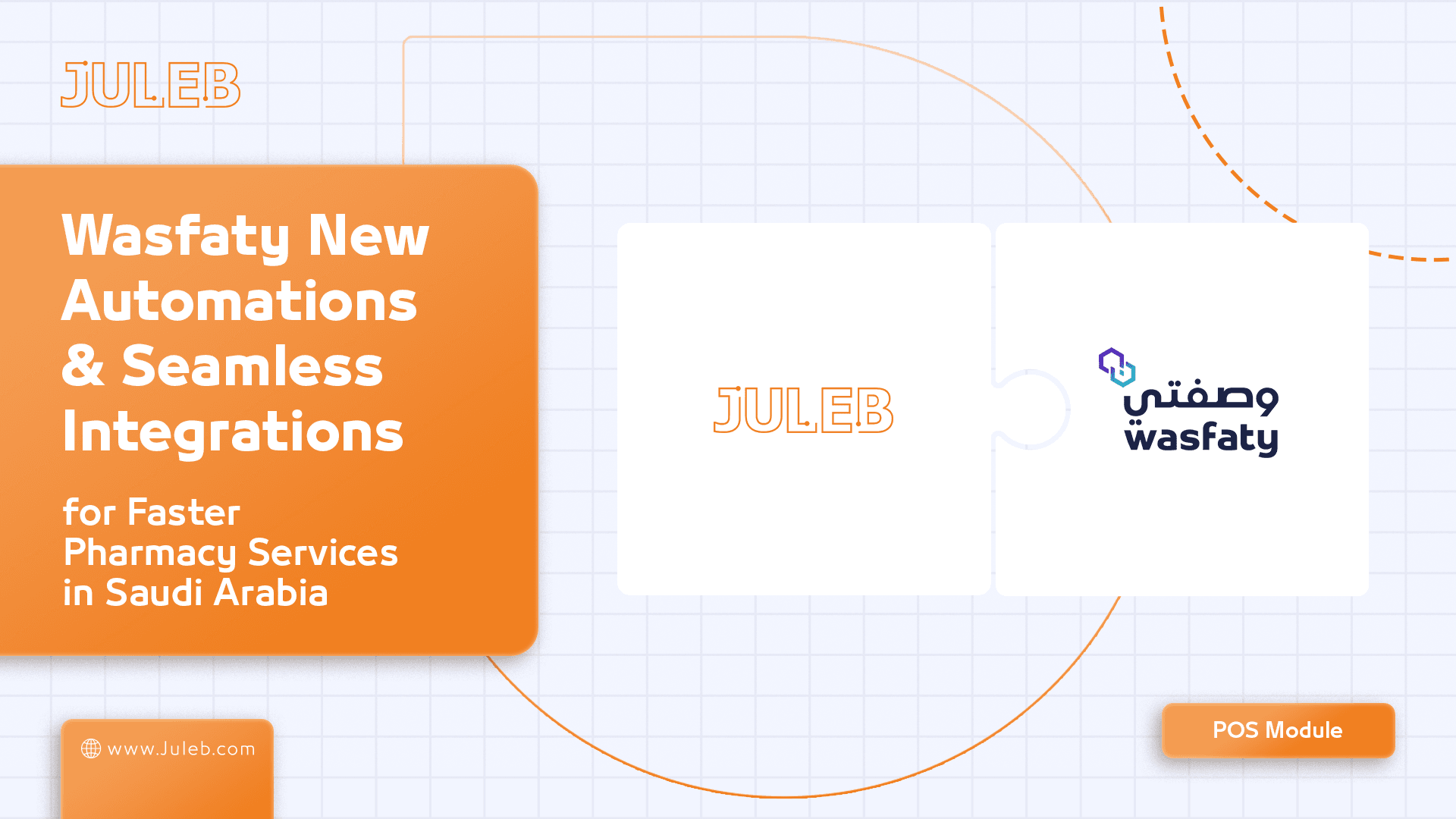 Wasfaty-Juleb Integration Empowering Healthcare Technology